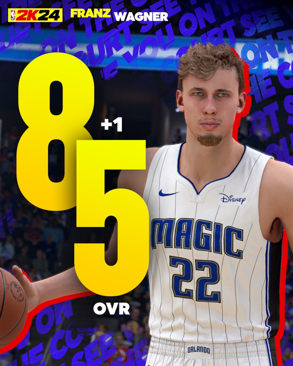 NBA 2K24 Ratings Update 9 Franz Wagner | 2K Newsroom