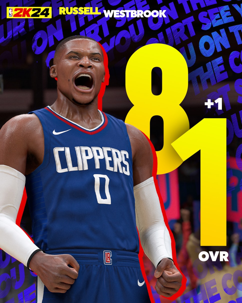 NBA 2K24 Ratings Update 5 Russell Westbrook