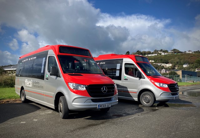 A brief guide to fflecsi