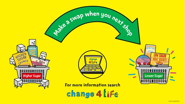 New Change4Life campaign encourages parents in Leeds to make healthier ...