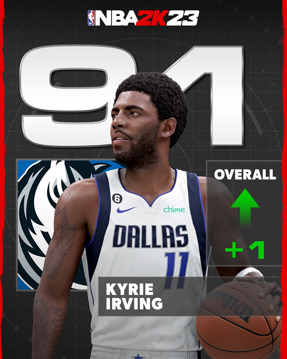 NBA 2K23 Rating - Kyrie Irving | 2K News