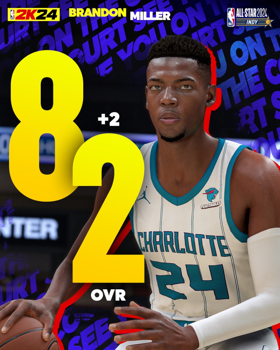 NBA 2K24 Ratings Update 6 Brandon Miller | 2K Newsroom