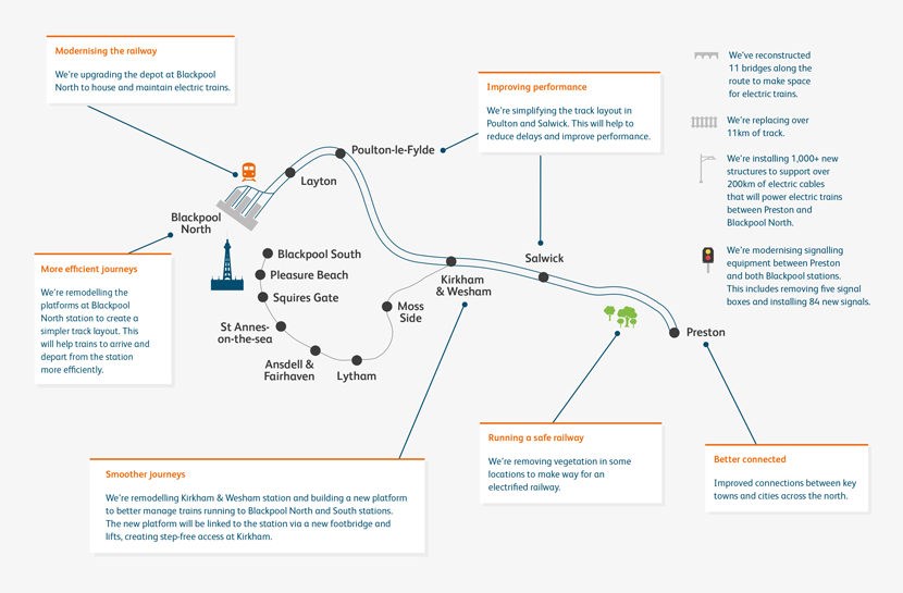 Blackpool residents invited to find out more about upgrades to ...