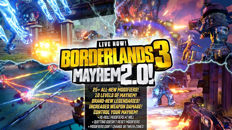 BL3 MAYHEM2.0 INFOGRAPHIC 1920X1080 | 2K News