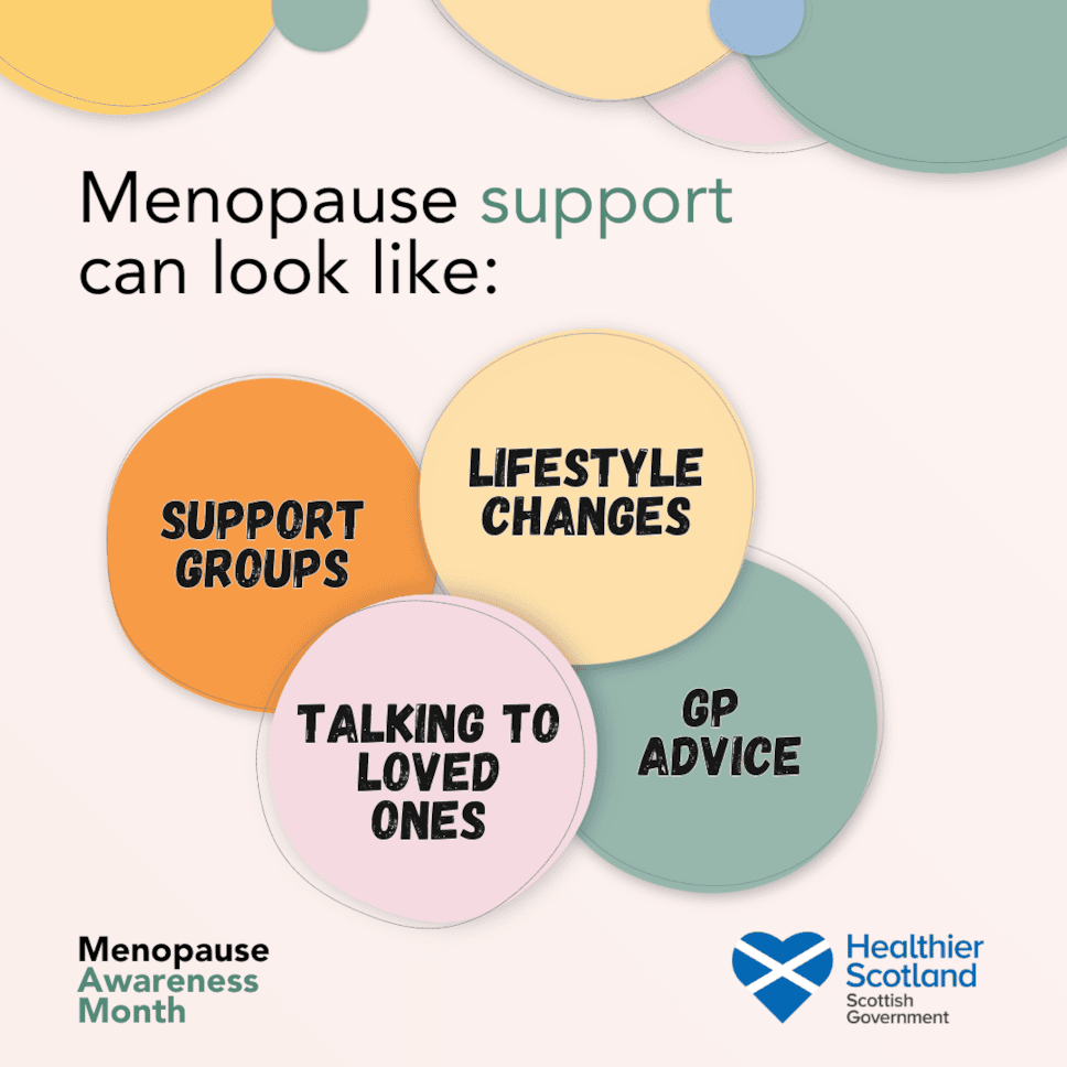 Social static - Graphic 1 -1x1 - Menopause | Scottish Government ...