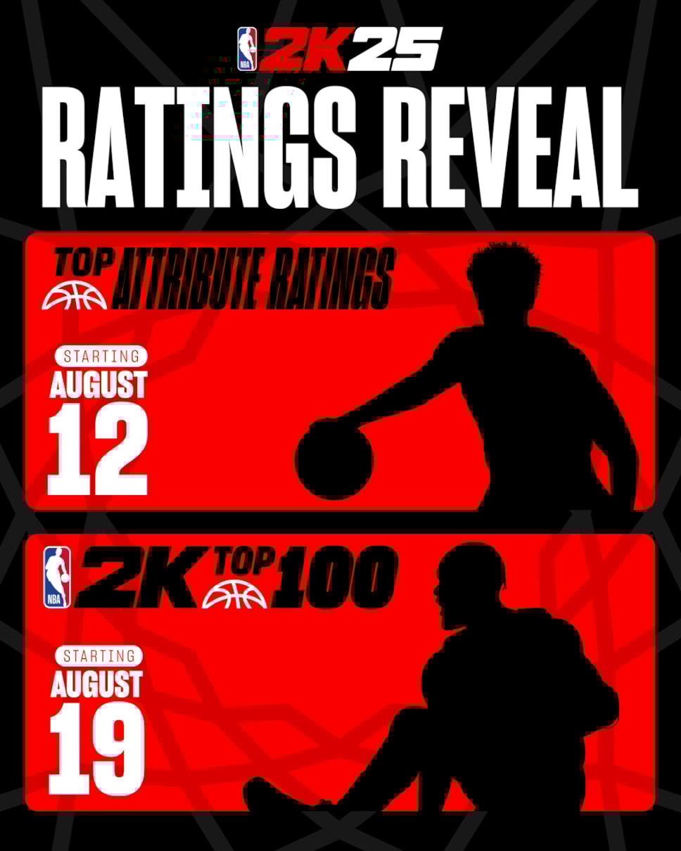 NBA 2K25 RATINGS REVEAL LAYOUT | 2K Newsroom