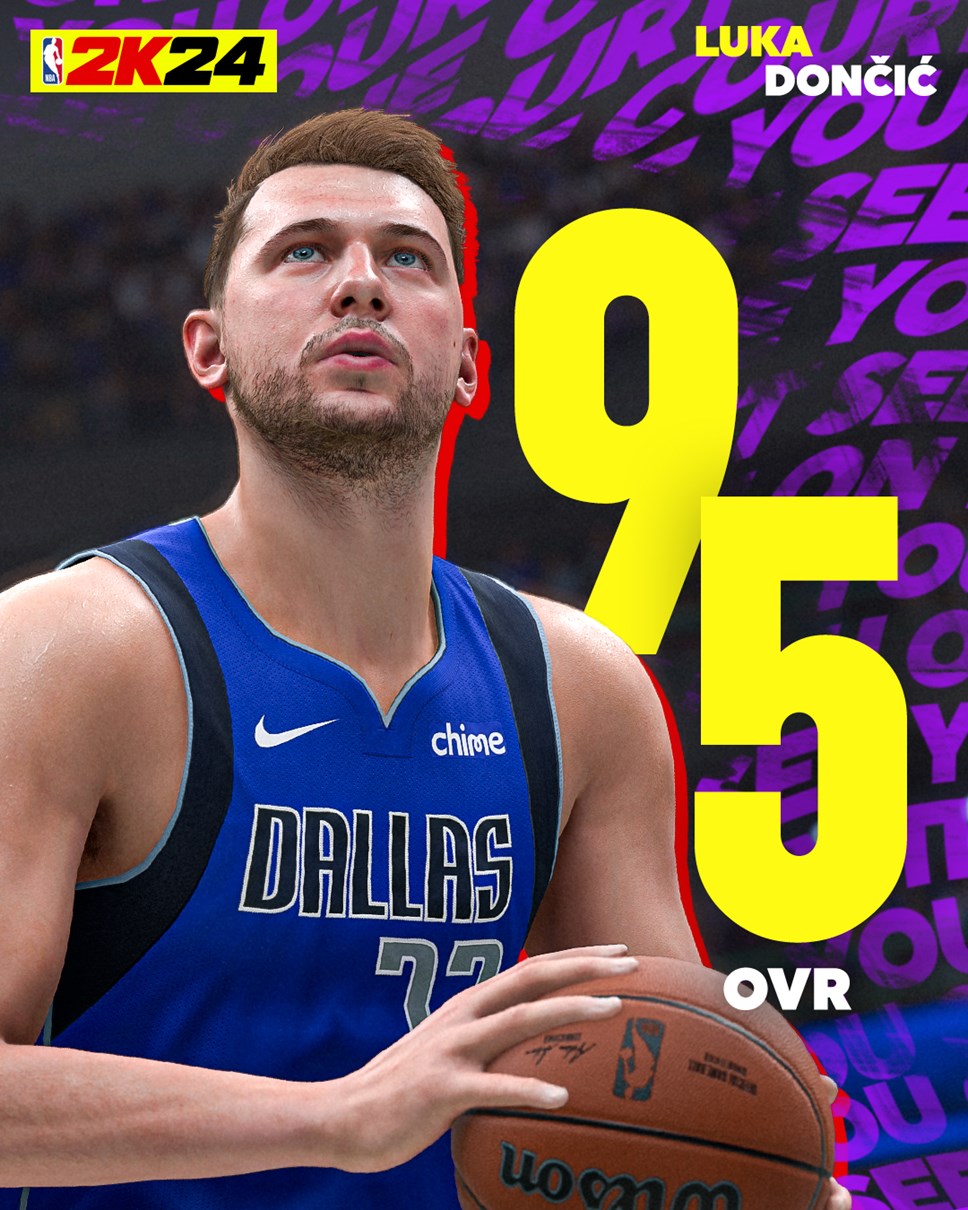 NBA 2K24 Ratings Reveal Luka | 2K Newsroom