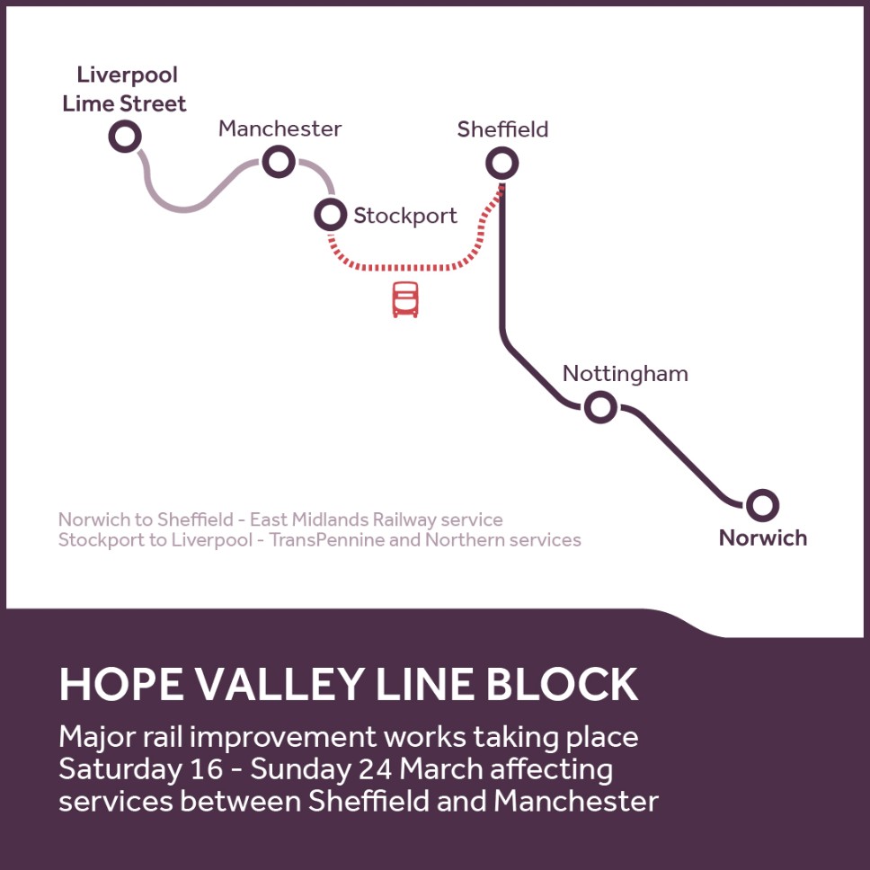 Hope Valley Line Block main 1x1 (1) | East Midlands Railway News