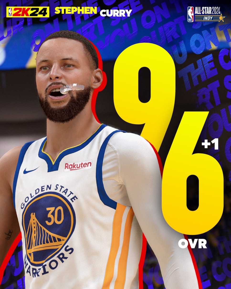 NBA 2K24 Ratings Update 6 Stephen Curry | 2K Newsroom