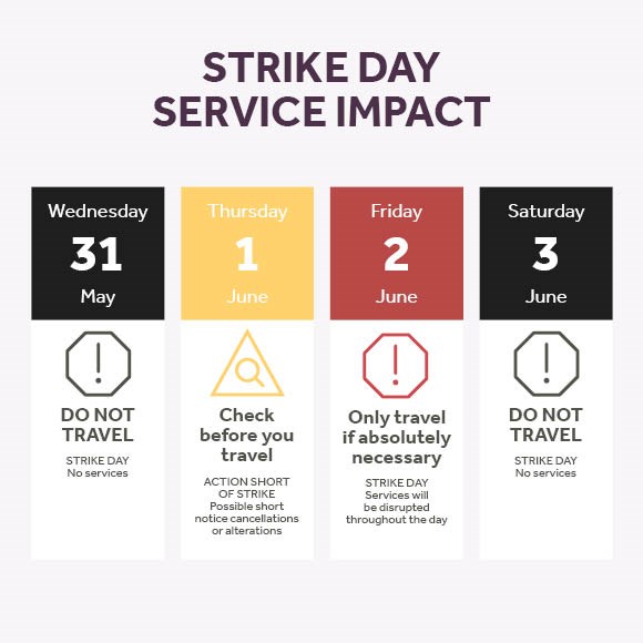 Strike day impact May and June | East Midlands Railway News