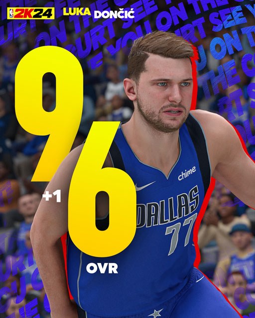 NBA 2K24 Ratings Update 3 - Luka Doncic | 2K Newsroom