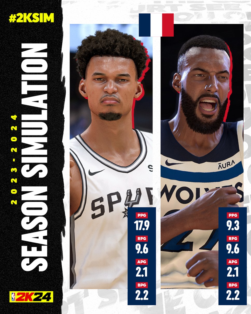 NBA 2K24 Sim France | 2K Newsroom