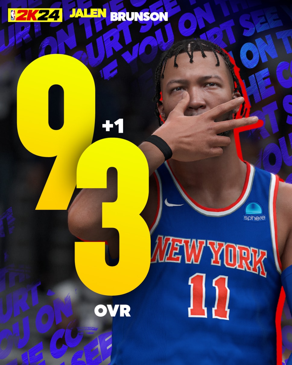 NBA 2K24 Ratings Update 9 Jalen Brunson | 2K Newsroom