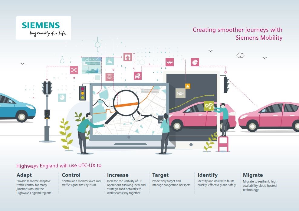 Siemens Mobility awarded national traffic control contract by Highways ... Siemens Mobility awarded national traffic control contract by Highways ...