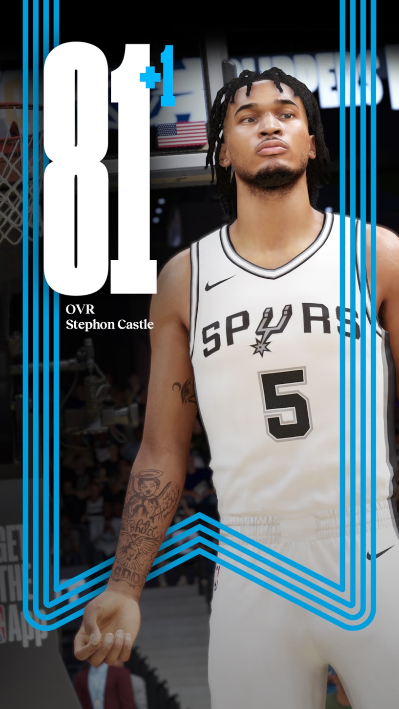 NBA 2K25 Player Rating Castle 2 | 2K Newsroom