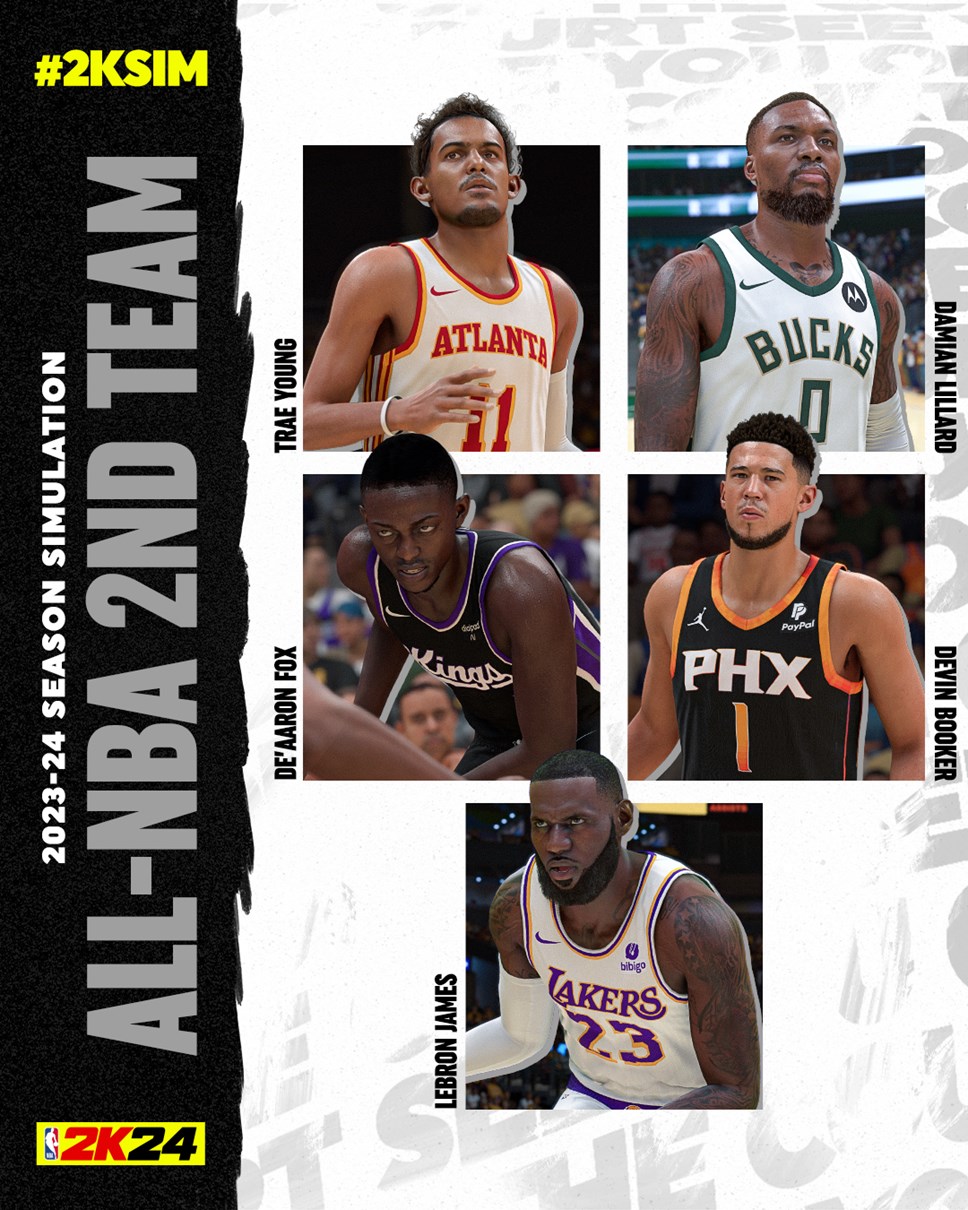 NBA 2K24 Sim All-NBA 2 | 2K News