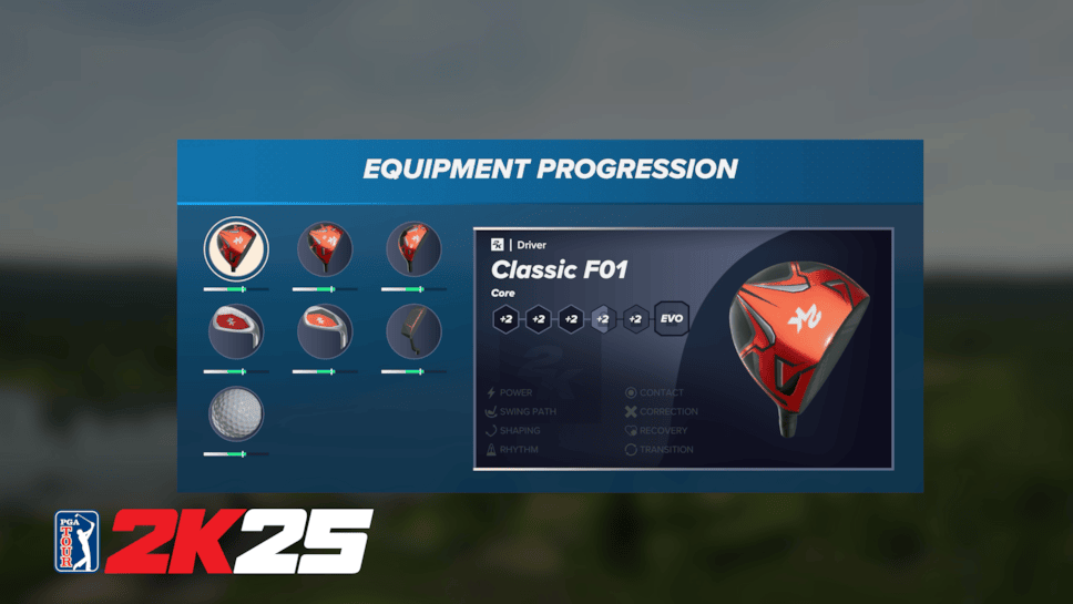 Equipment Progression 02 | 2K News