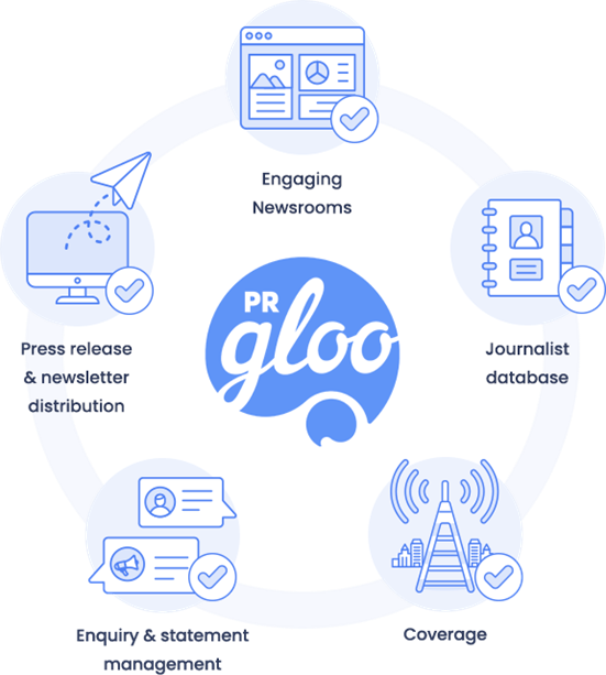 PRgloo asks "What have Greater Manchester Police, London Councils ...